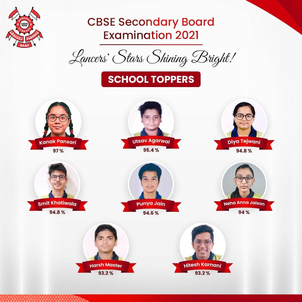 CBSE & GSEB Students Achievements | Lancers Army Schools